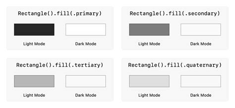 Semantic Colors And Styles Chris Eidhof