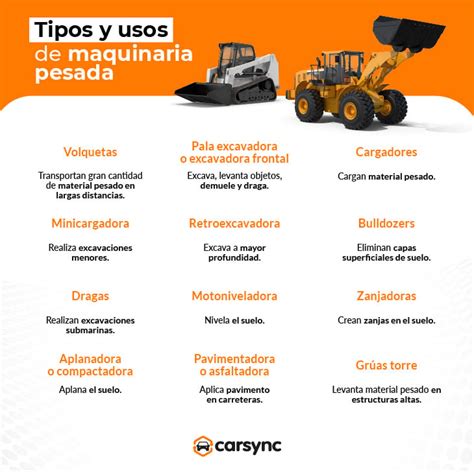 Nombre De Maquinaria Pesada Cuáles Son Los Tipos De Maquinaria Pesada