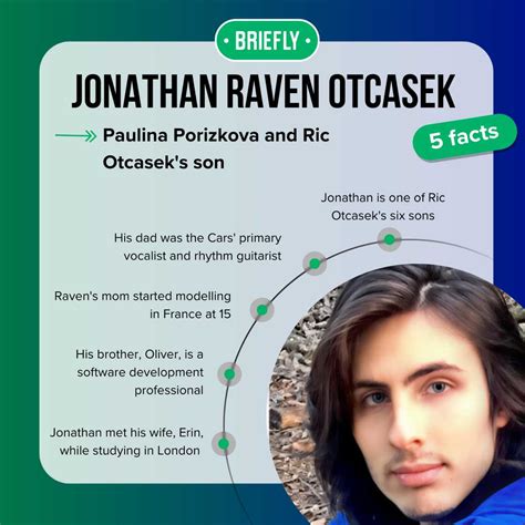 Who Is Jonathan Raven Otcasek Meet Paulina Porizkovas Son Za