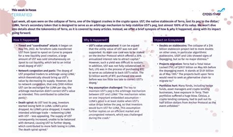 Viraj Shetty Posted On Linkedin