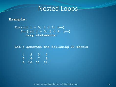 Intermediate Programming Using Java Ppt Download