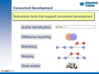 03 13 13 WANDisco SVN Training Advanced Branching Merging PPT