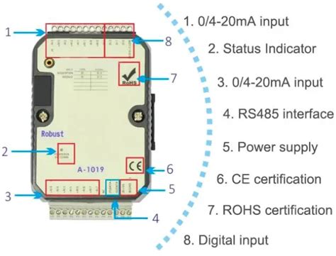Analog Module 4di 8ai Modbus Rtu With Rs 485 Port A 1019
