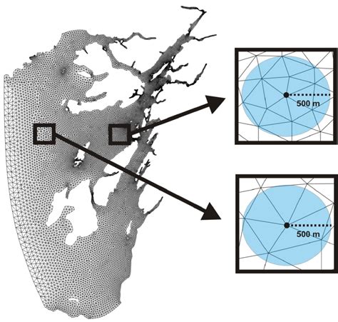 1 illustration of unstructured model grid and sampling of model output
