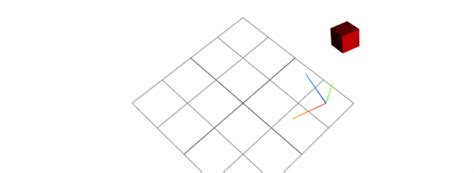 Javascript How Can We Change The Rotation Origin Pivot Point Of A Three Js Object Without