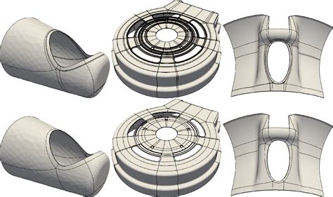 Figure 1 From Coarse Quad Layouts Through Robust Simplification Of Cross Field Separatrix
