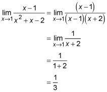 Solving Limits With Algebra Practice Questions Dummies