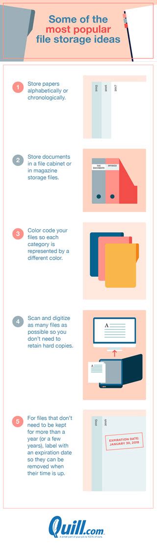 The Ultimate List Of File Storage Ideas Quill Com