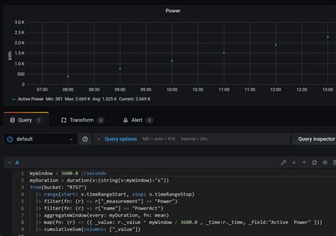 Transitioning From InfluxDB 1 X InfluxQL To 2 X Flux Query Language Grafana Grafana Labs