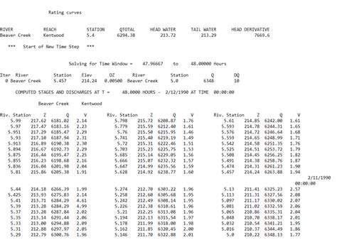 Hec Ras File Types Paige Brue