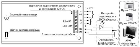 С 200 бки инструкция