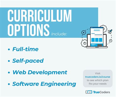 Truecoders On Linkedin Truecoders Codingbootcamp Programmer