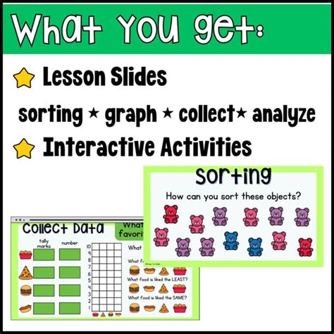 Graphing Sorting Collecting Graphing And Analyzing Lesson Slides