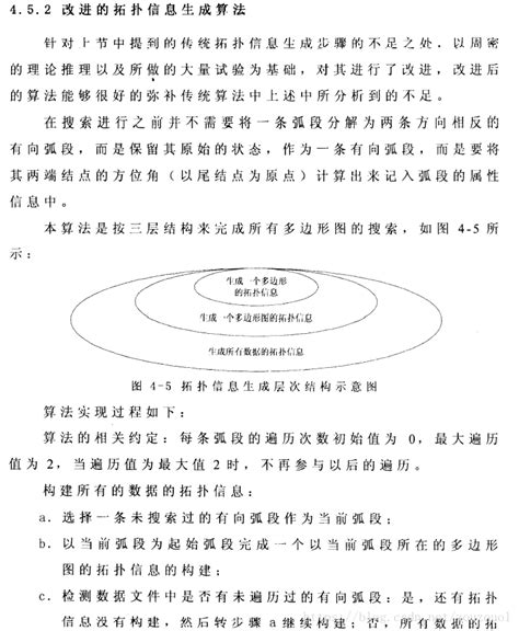 C 拓扑结构 多边形算法polygon Aggregate Csdn博客 C 拓扑结构 多边形算法polygon Aggregate Csdn博客
