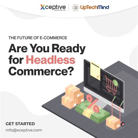 Deval Mungalpara On Linkedin Ecommerce Techinnovation Headlesscommerce Ai Futureready