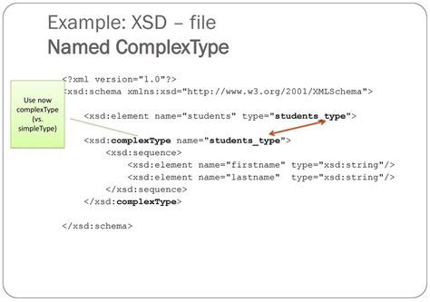 Web Servisai III XML Schemos Ir DTD Ppt Download
