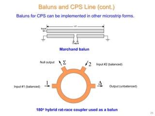 Transmission Lines Part 3 Balunspptx