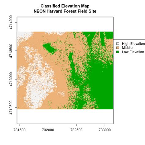 Intro To Geospatial Data With R Intro To Raster Data In R