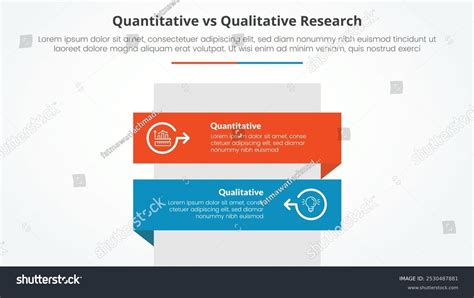 Quantitative Vs Qualitative Research Data Comparison Stock Vector