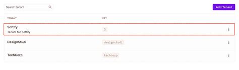 How To Implement Role Based Access Control Rbac Into A Django Application