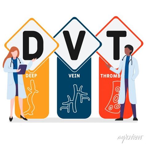 Flat Design With People Dvt Deep Vein Thrombosis Acronym Posters For The Wall • Posters Set