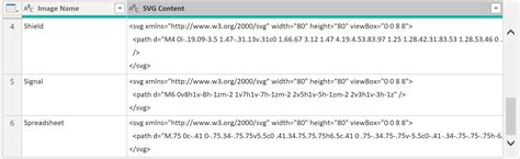 Image 1 Paul Turleys Sql Server Bi Blog