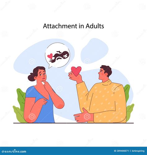 Attachment Theory Avoidant Or Fearful Attachment Style In A Romantic