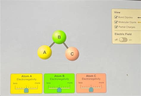 Solved Is This Molecule Polar Nonpolar Ionic Chegg Com