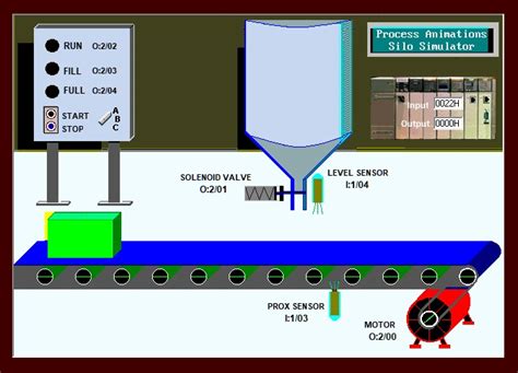 Solved Using Logixpro Completely Design And Debug A Ladder Control