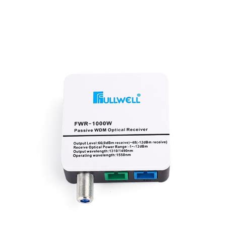 Passive Mini Tv Node With Wdm Optical Receiver Work With Xpon Wdm