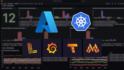 mount azure blob storage to aks pod by nitin singh medium
