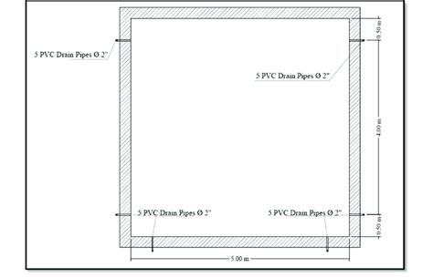 B Schematic Diagram Showing The Details Of The Experimental Model Plan Download Scientific