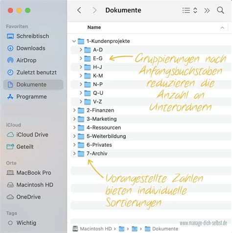 Strukturiertes Arbeiten Deine Strategie Für Effektives Zeitmanagement André Bosse Coach