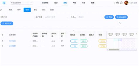 为加快项目开发进度，如何快速合理分配开发任务？开发计划任务划分 Csdn博客