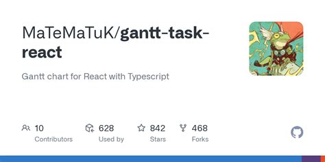 Gantt Task Reactsrccomponentsothertooltiptsx At Main · Matematuk
