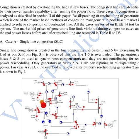 A Sssc Operation Principle B Equivalent Circuit Of The Download Scientific Diagram