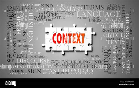 Context As A Complex Subject Related To Important Topics Spreading Around As A Word Cloud Stock
