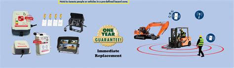 Home Pwas System Pwas