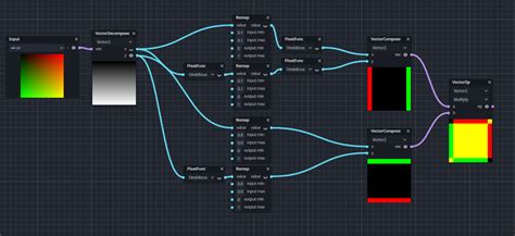Grid Shader Visual Godot Forums