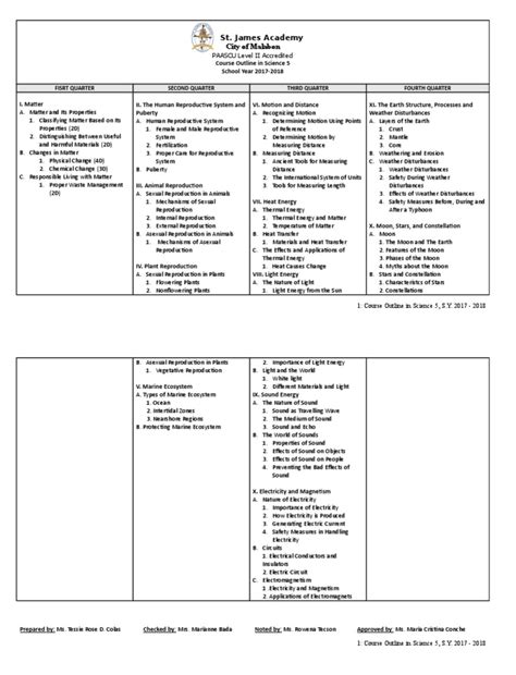Course Outline Science 5 Personal Pdf Earth Heat