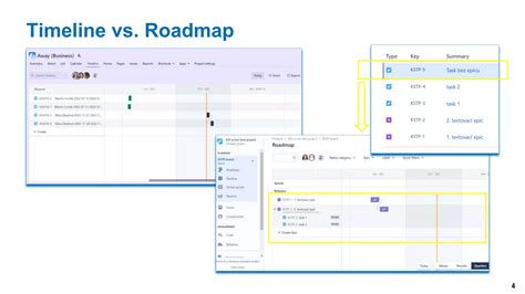 Jira Work Management Vs Software PPT