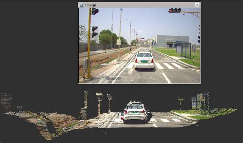 Figure 1 From Lidar And Camera Raw Data Sensor Fusion In Real Time For Obstacle Detection