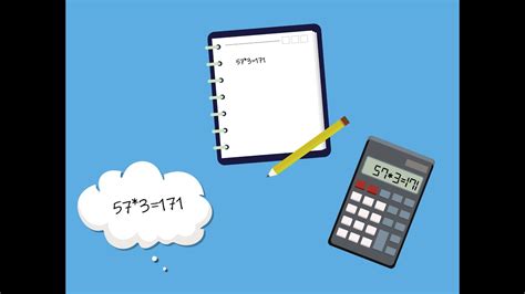 Calculate Fields Based On The Input Of Other Fields Abcsubmit Form