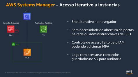 Usar Aws Systems Manager Session Manager Ou Bastion Hosts Para