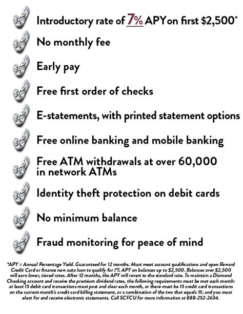 diamond checking st cloud financial cu