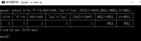 mysql 判断字符串相等 「8」掌握mysql比较运算符是很有必要的 csdn博客