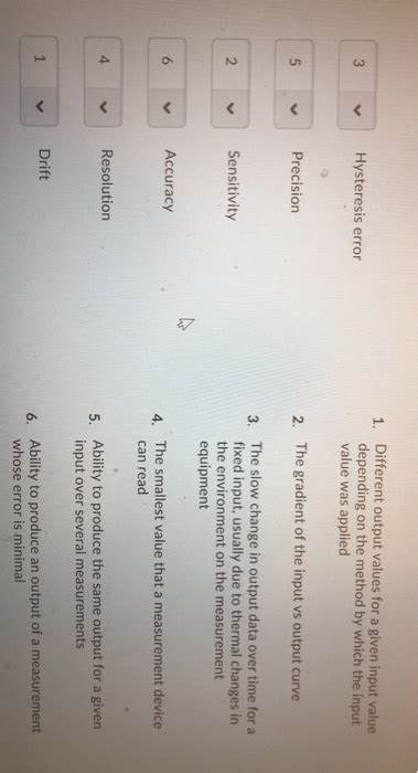 Solved Different Output Values For A Given Input Value Chegg Com