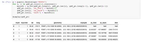 Python Using Pyproj Inverse Transform To Get Azimuth Row Iteration