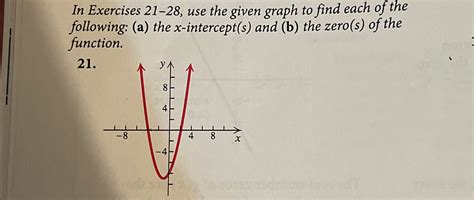 solved in exercises 21 28 ﻿use the given graph to find each