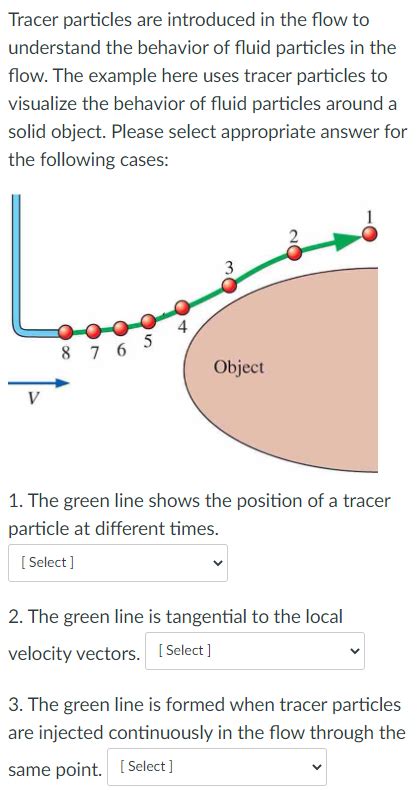 Solved Tracer Particles Are Introduced In The Flow To